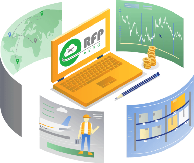 ERP.AERO | Software Solution